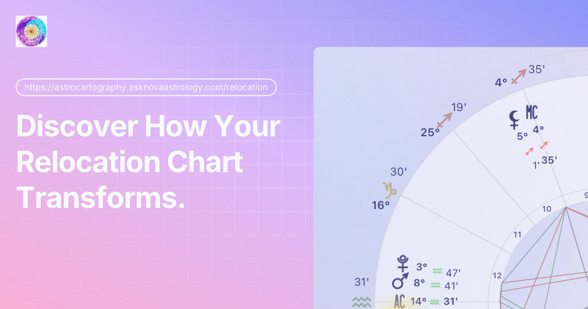 Free Relocation Chart Calculator - See How Your Chart Changes | AskNova